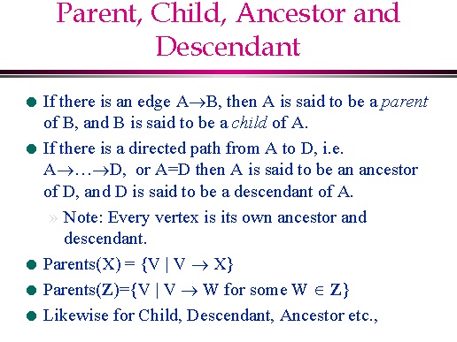 Parent, Child, Ancestor and Descendant