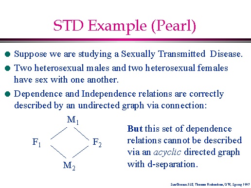 STD Example (Pearl)